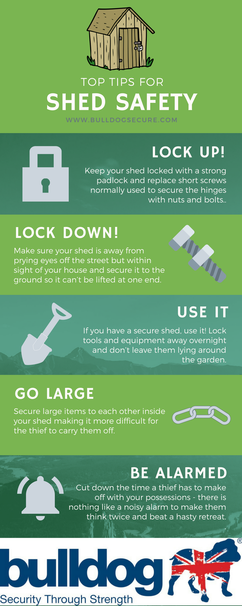 How tough is your Shed Security? - Bulldog Security Products